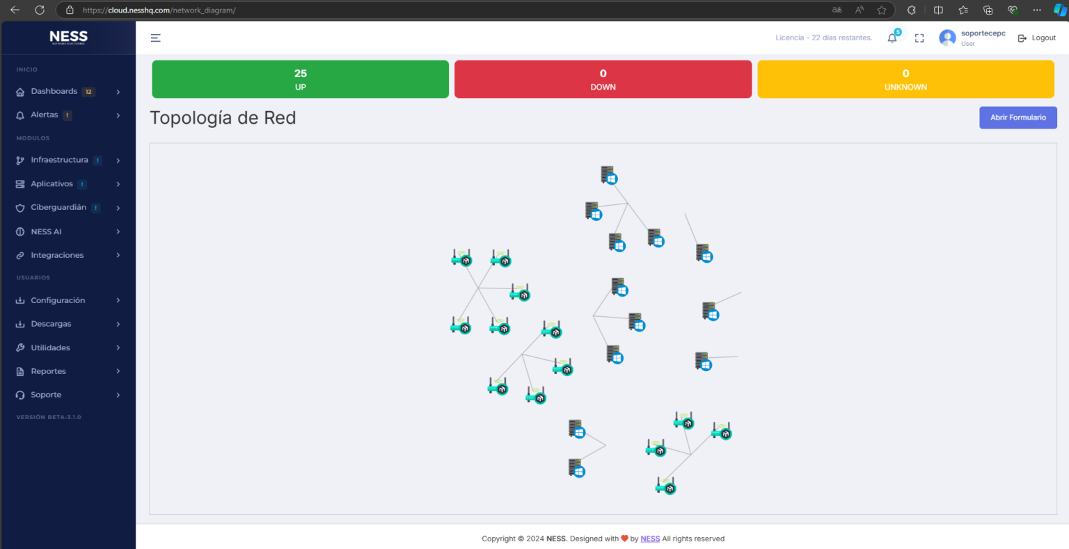 NESS - software de monitoreo