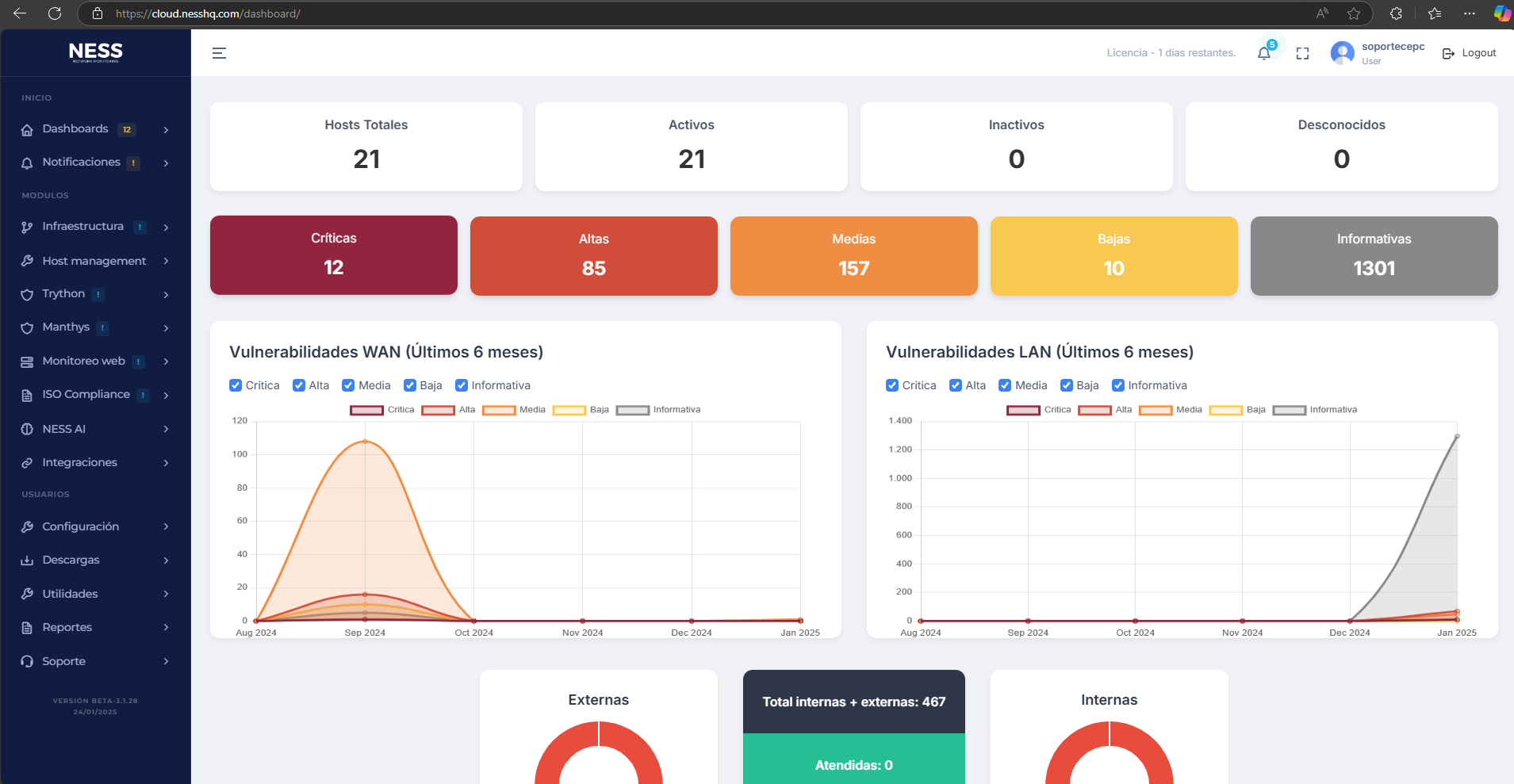 NESS - software de monitoreo